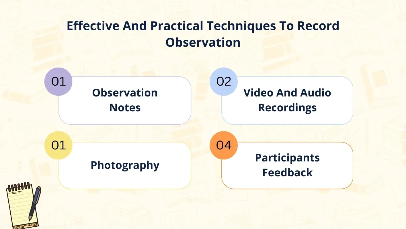 How To Write An Observation Report: A Complete Guide