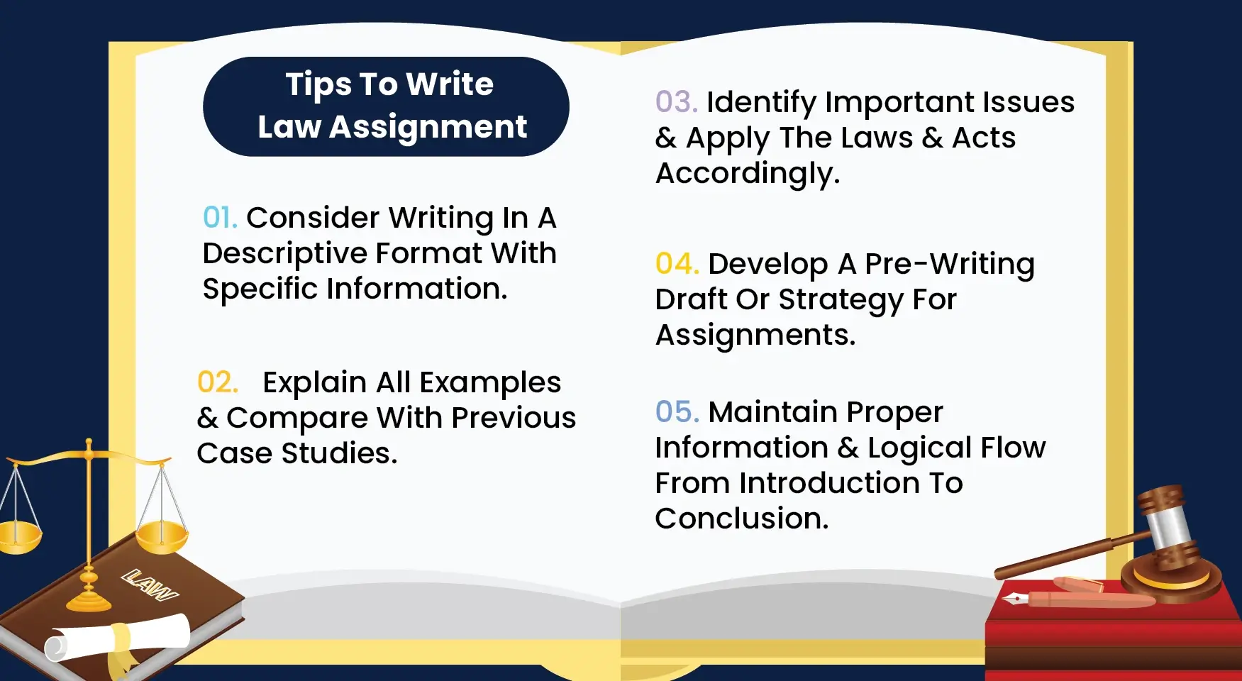 Online Law Assignment Help By Legal Experts In Australia