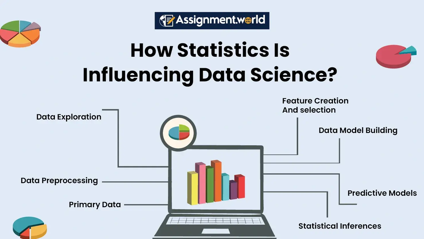 The Role Of Statistics For Data Science Explained Guide