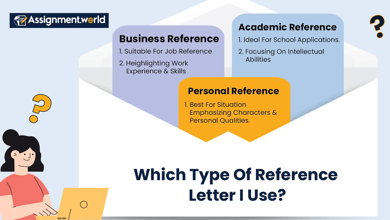 Writing A Character Reference Letter? Follow These Golden Rules
