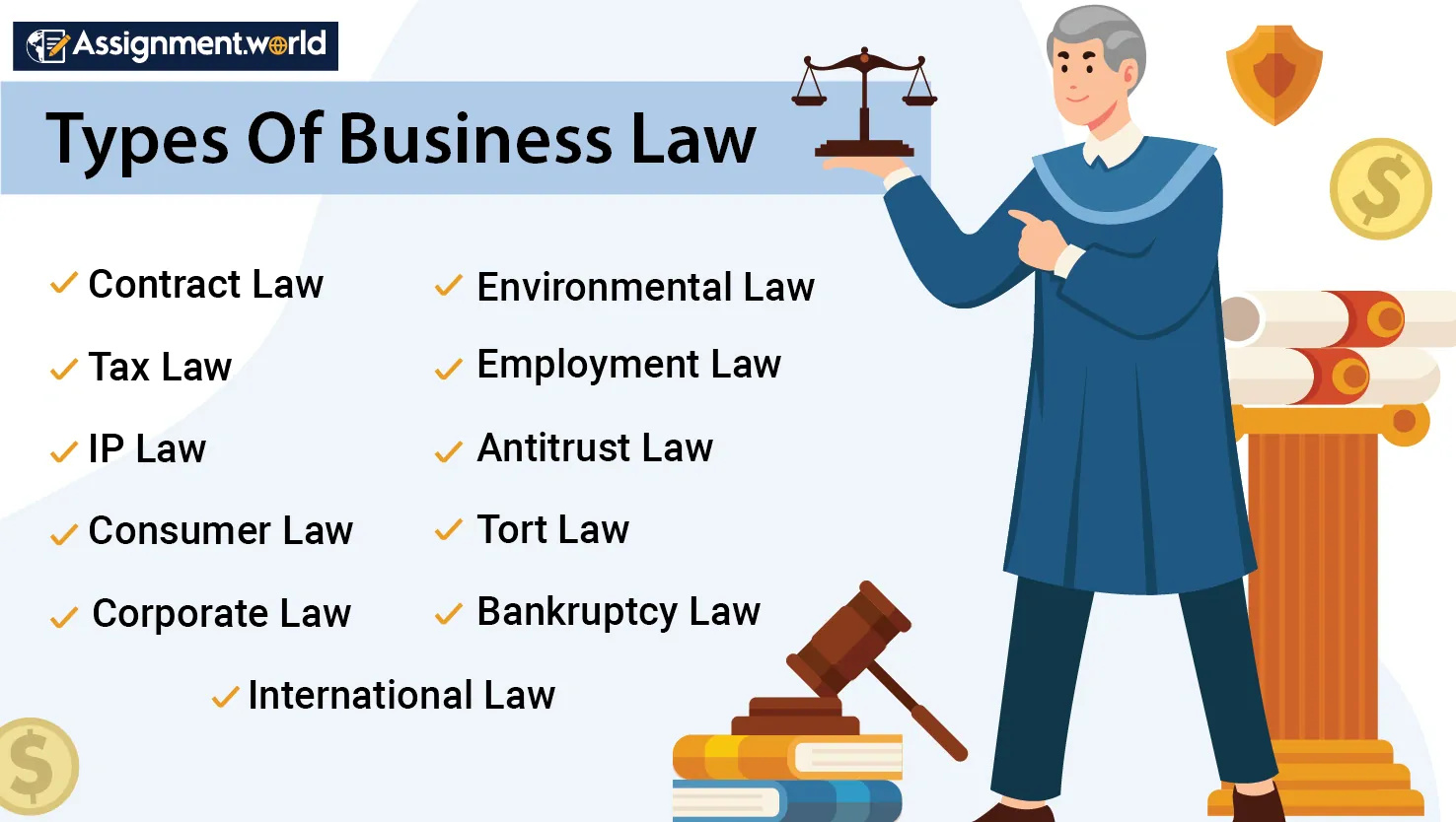 Corporate Law Vs Business Law – Complete Guide
