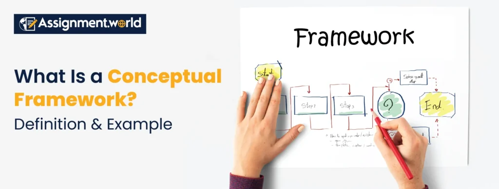 Conceptual Framework Guide – Definition With Clear Example