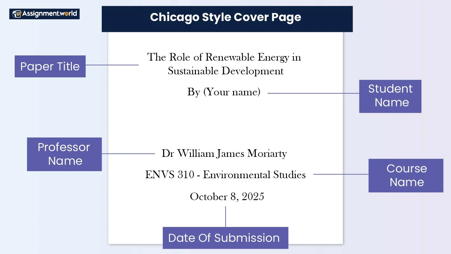 Chicago Style Cover Page Guide: Templates & Examples 2026