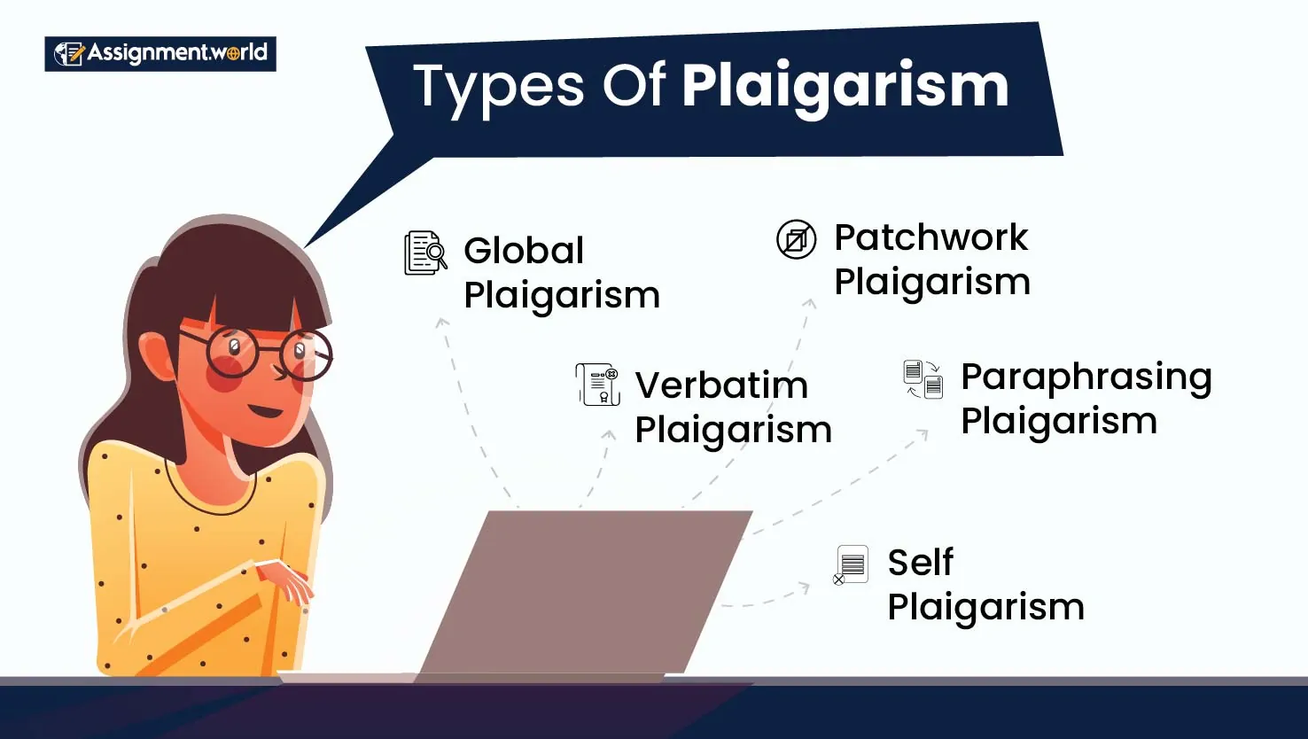 Smart Strategies To Check Plagiarism & Keep Content Original